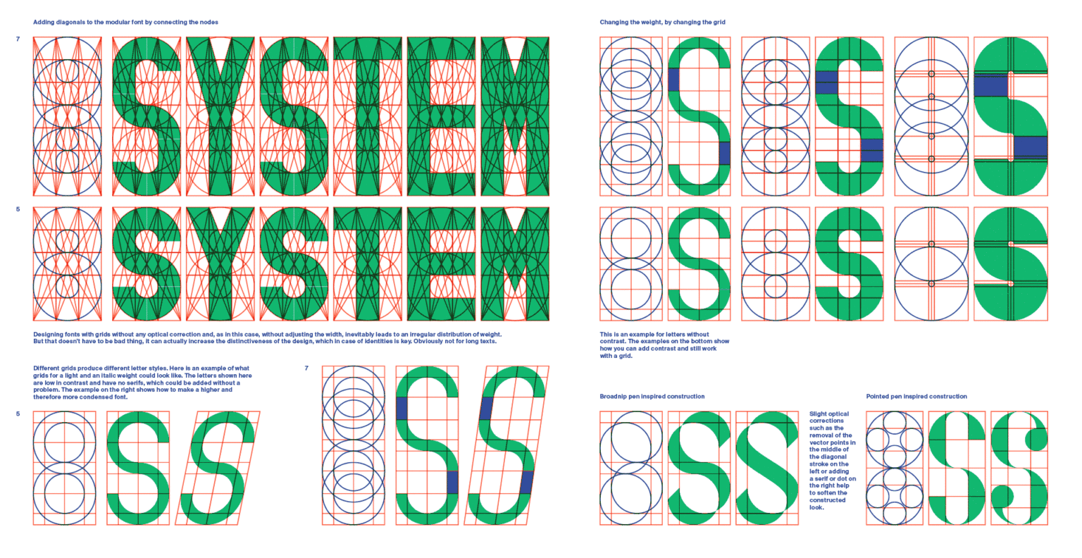 FLEXIBLE VISUAL SYSTEMS